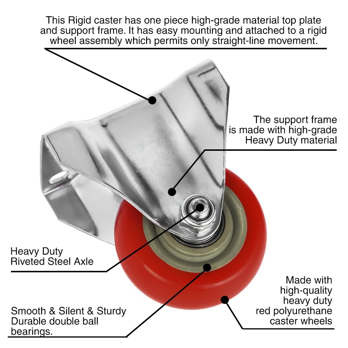 4 Pack 3 inch Red PU Non Swivel Fixed Rigid Caster - Factor Duty