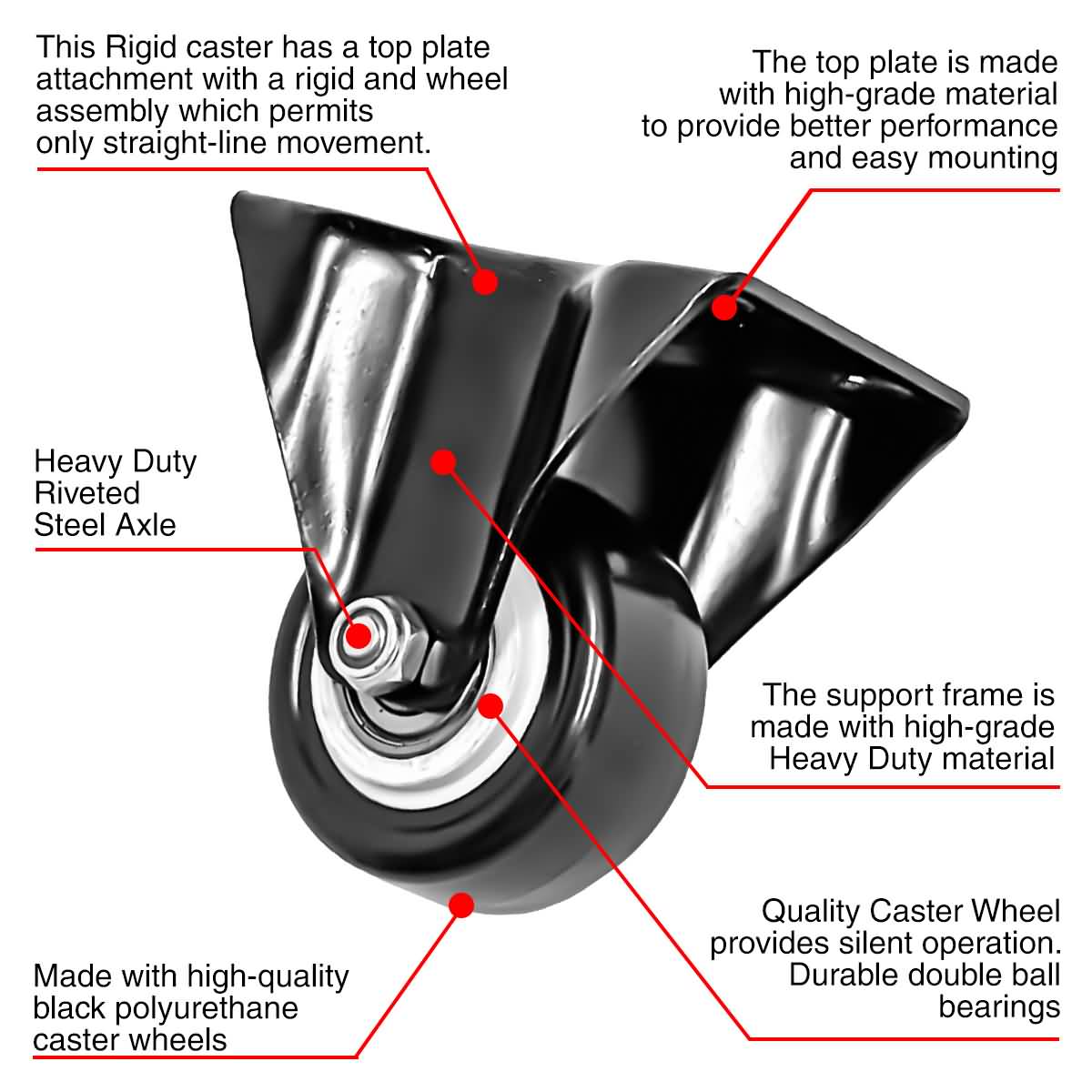 8 Pack 2 inch All Black PU Non Swivel Fixed Rigid Caster - Factor Duty